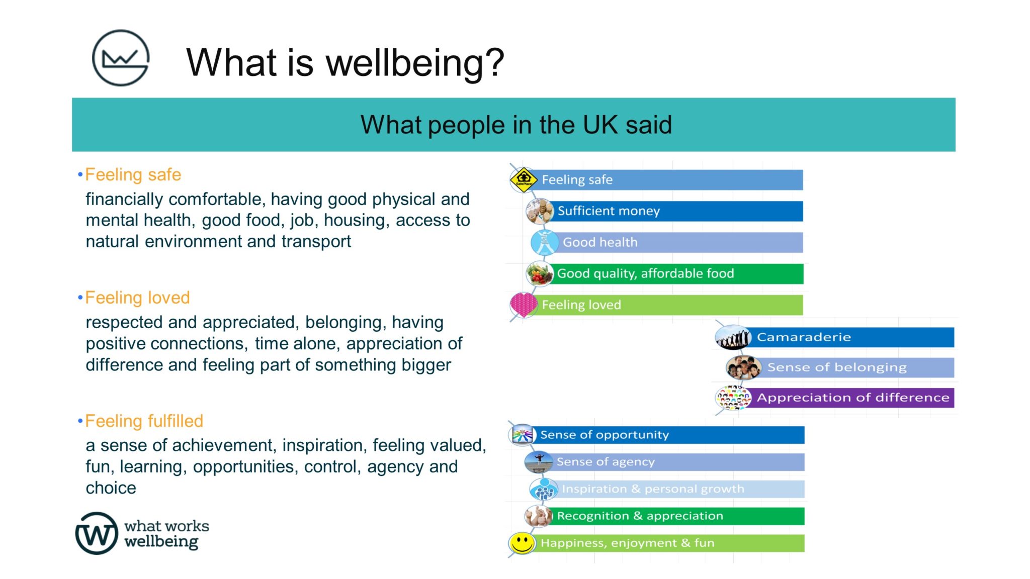 » How does the latest spending round move the UK closer towards a focus ...