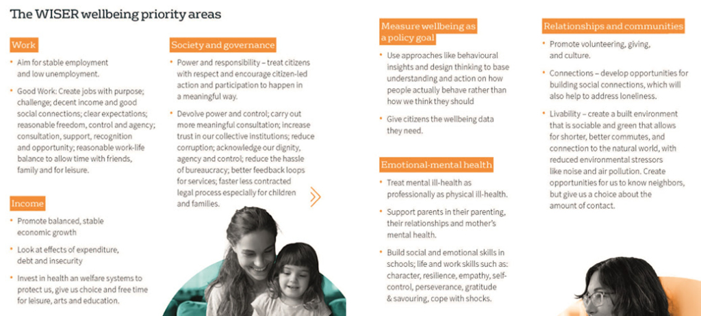 » Our Strategy 2020: What works to improve wellbeing? Six years on