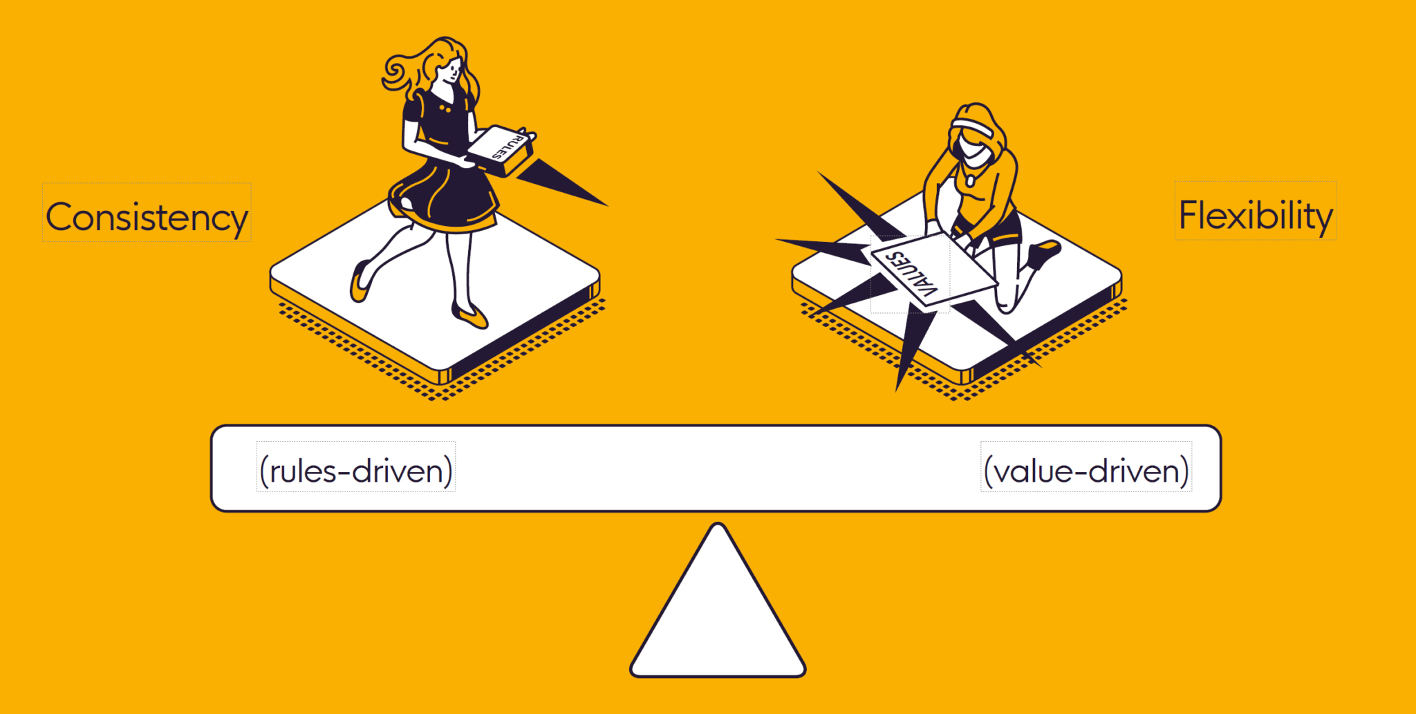 » Adopting joint productive and healthy workplace practices: What ...