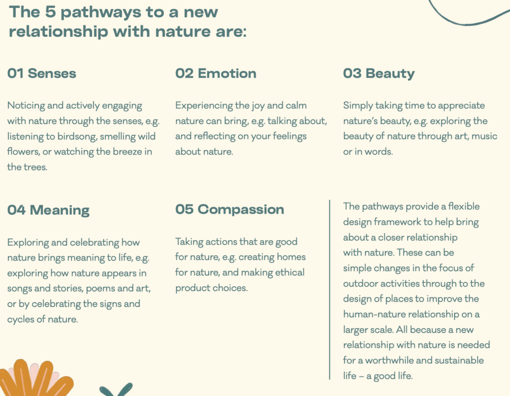 » How can ‘nature connectedness’ improve wellbeing for people and nature?